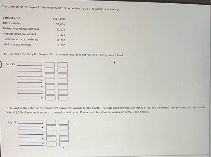Solved The summary of the payroll for the monthly pay period | Chegg.com