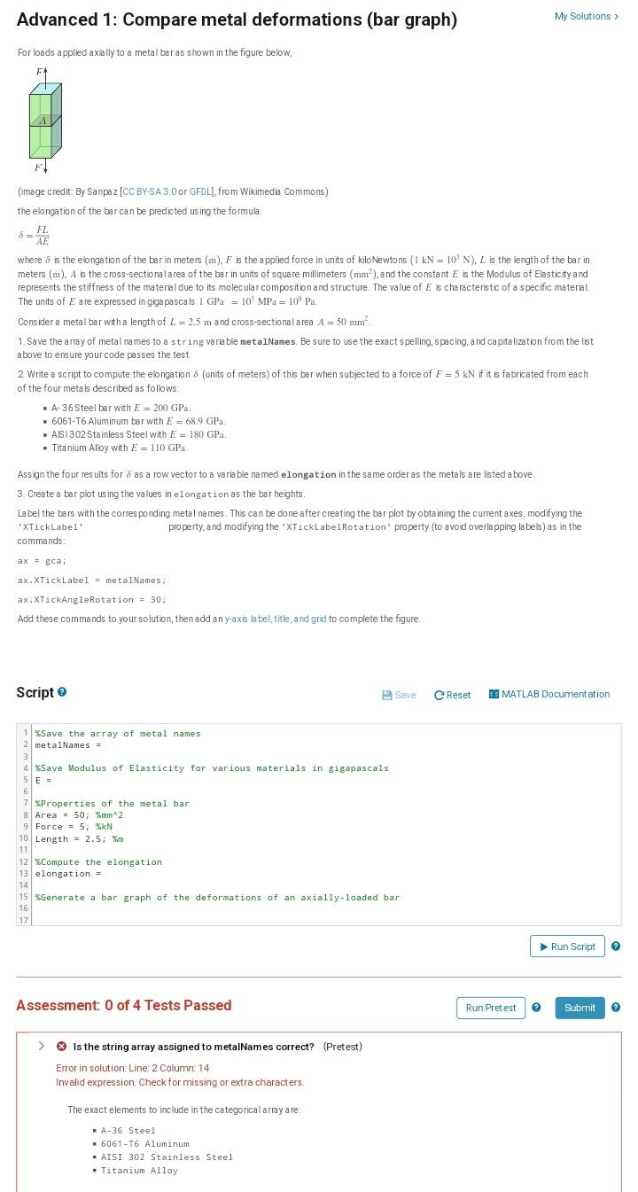 Solved Advanced 1: Compare metal deformations (bar graph) My | Chegg.com