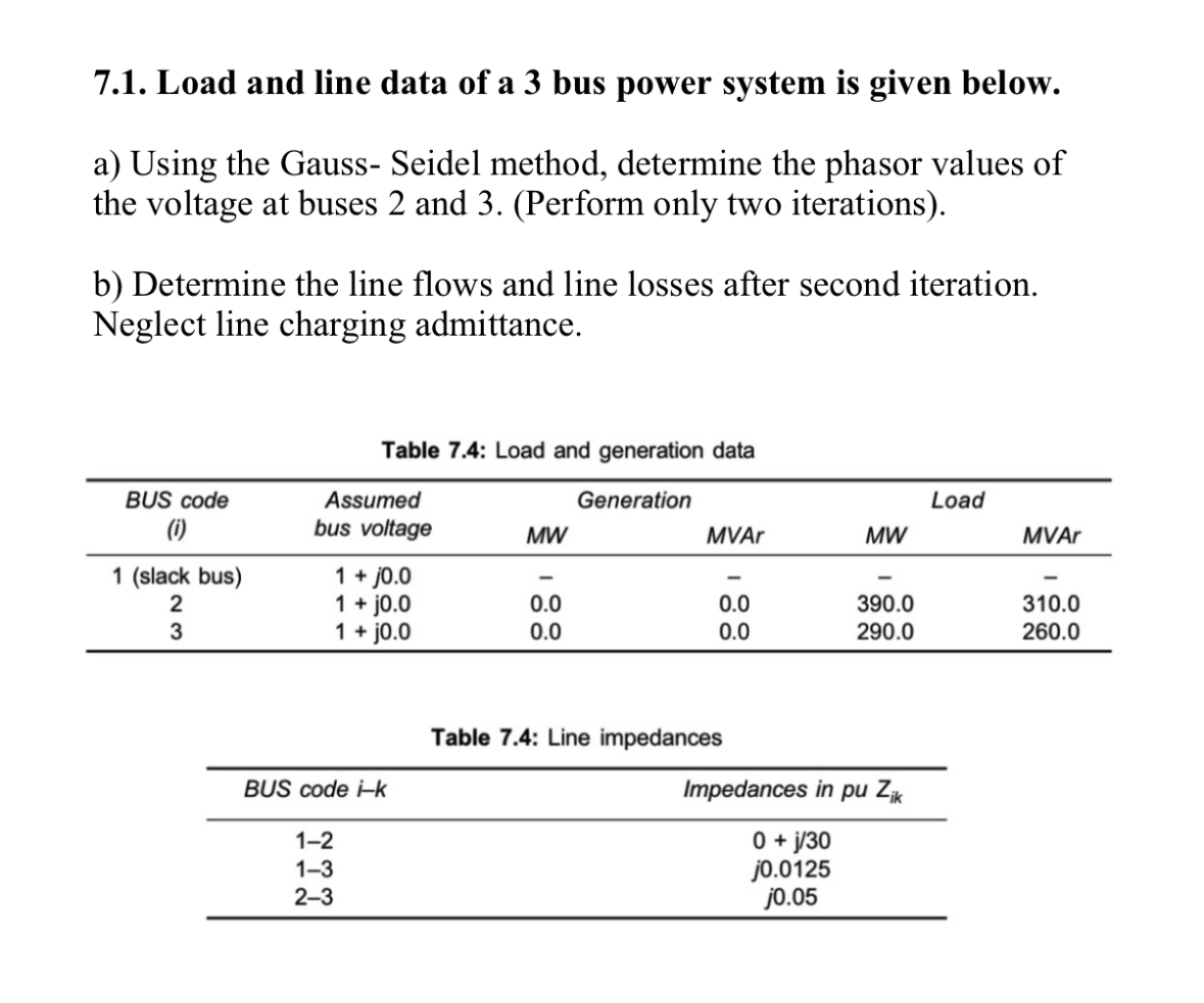 Solved 71 load And Line Data Of A 3 bus Power System Is