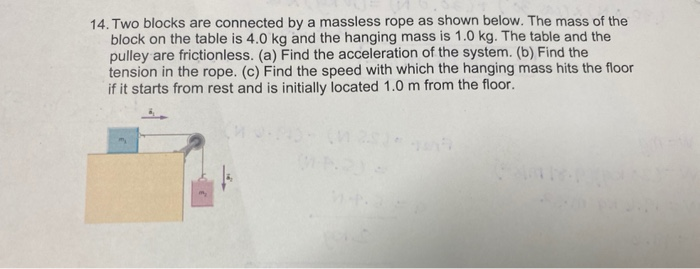 Solved 14. Two blocks are connected by a massless rope as | Chegg.com