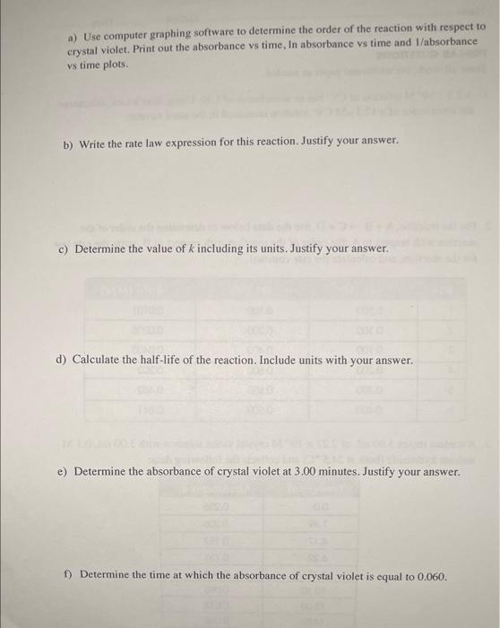 a) Use computer graphing software to determine the | Chegg.com