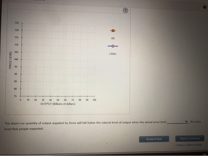 Back to Assignment Attempts: Average: 73 1. Why the | Chegg.com