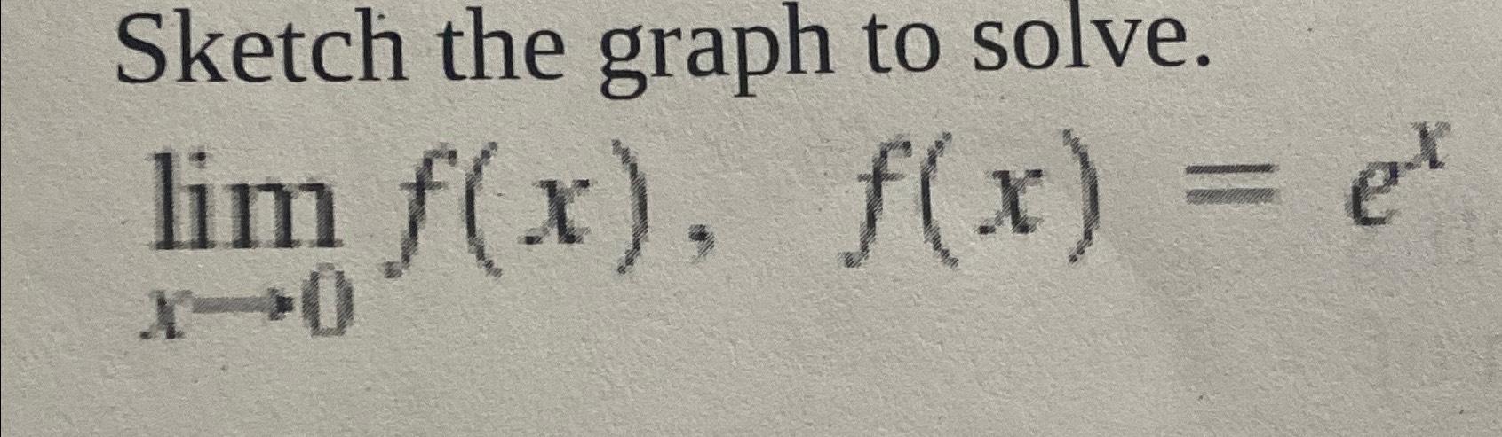 Solved Sketch the graph to solve.limx→0f(x),f(x)=ex | Chegg.com