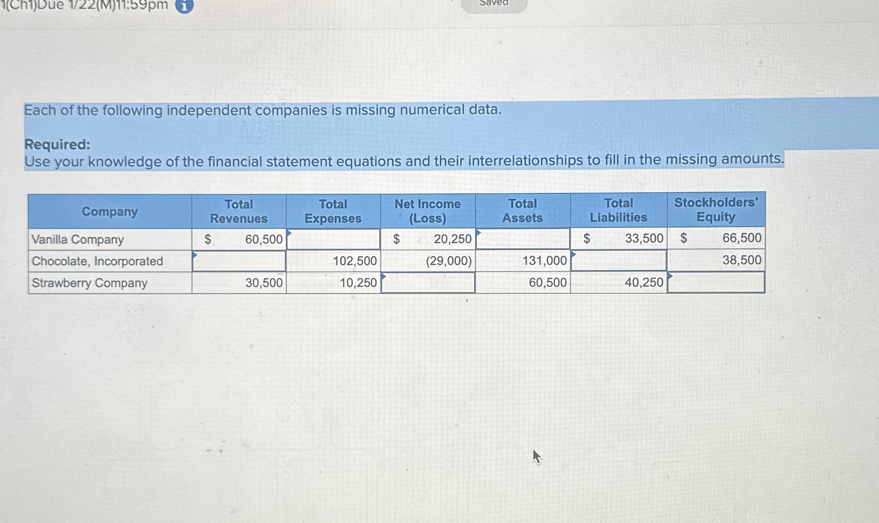 Solved Each of the following independent companies is | Chegg.com Solved Each of the following independent companies is | Chegg.com