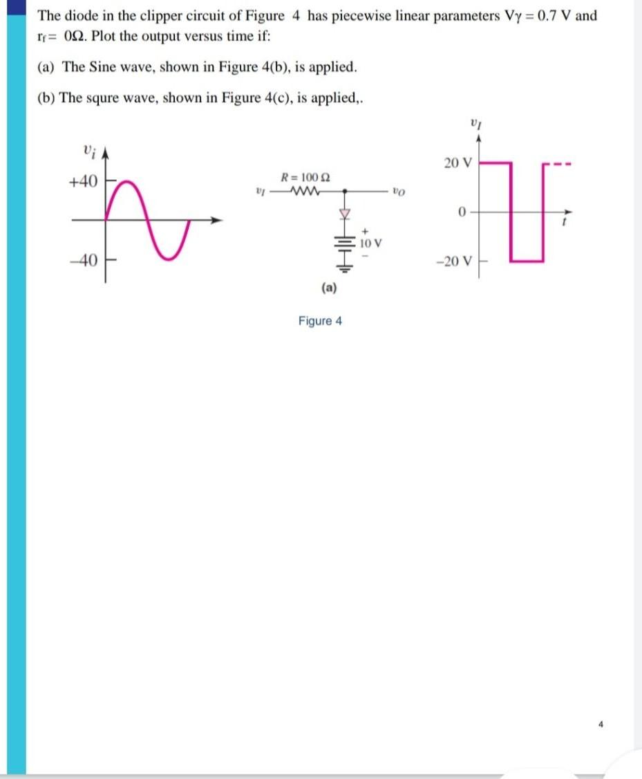 Solved The diode in the clipper circuit of Figure 4 has | Chegg.com