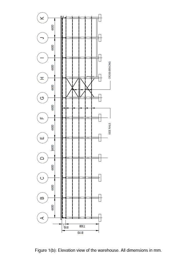 Solved Project Brief and Specifications Warehouse project - | Chegg.com