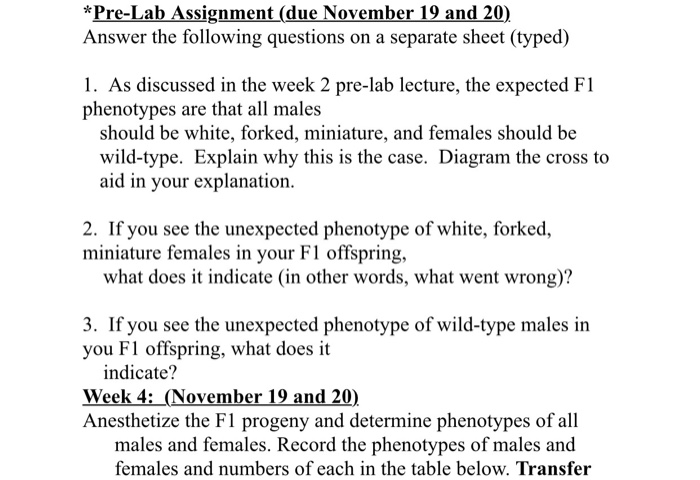 Solved *Pre-Lab Assignment (due November 19 and 20). Answer | Chegg.com