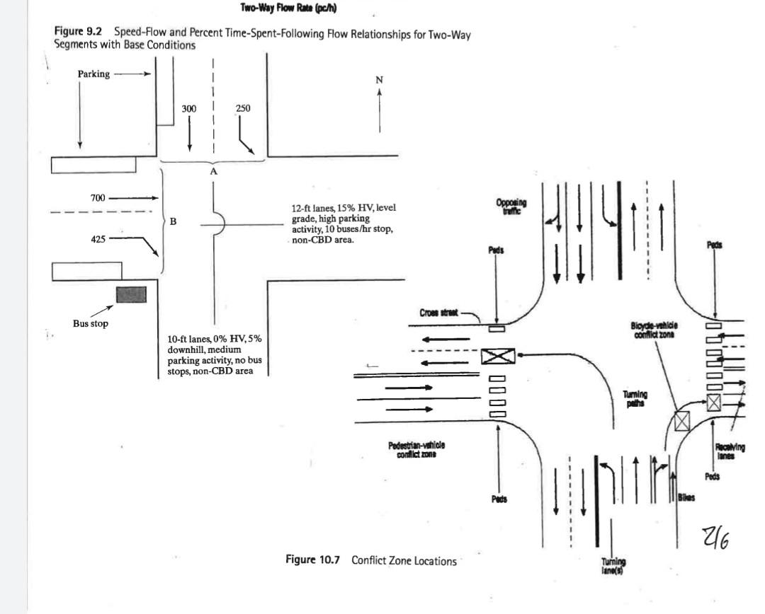 Solved How many conflicts between cars at the intersection | Chegg.com