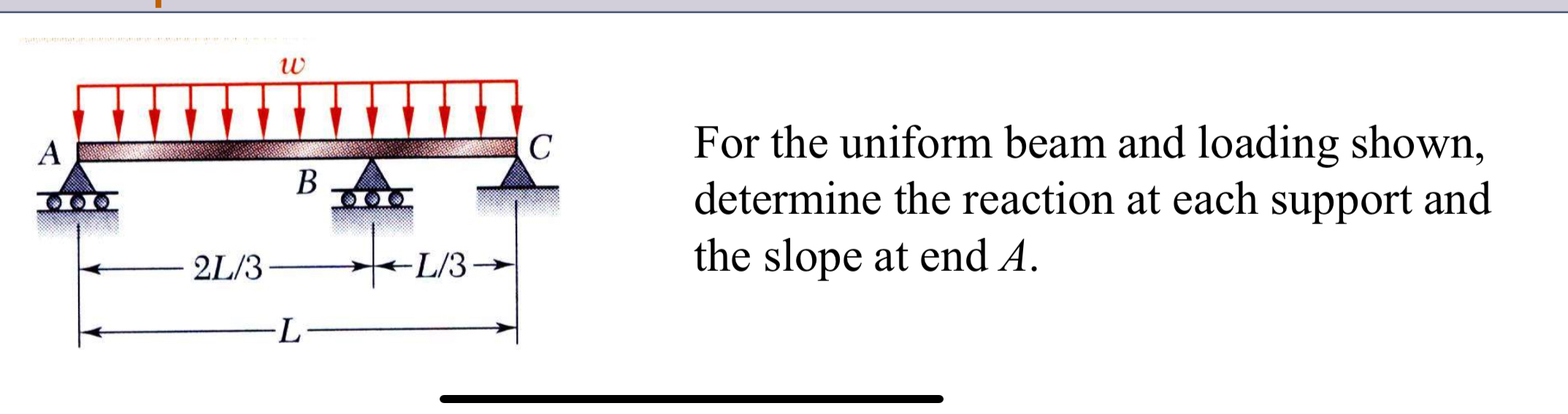 Solved For the uniform beam and loading shown, determine the | Chegg.com