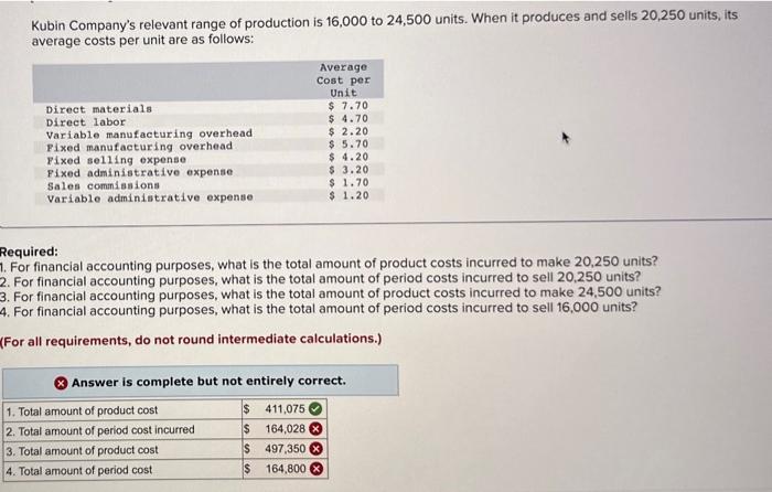 Solved Kubin Company's relevant range of production is | Chegg.com