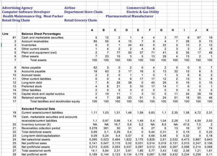 match the column listed above no missing information | Chegg.com