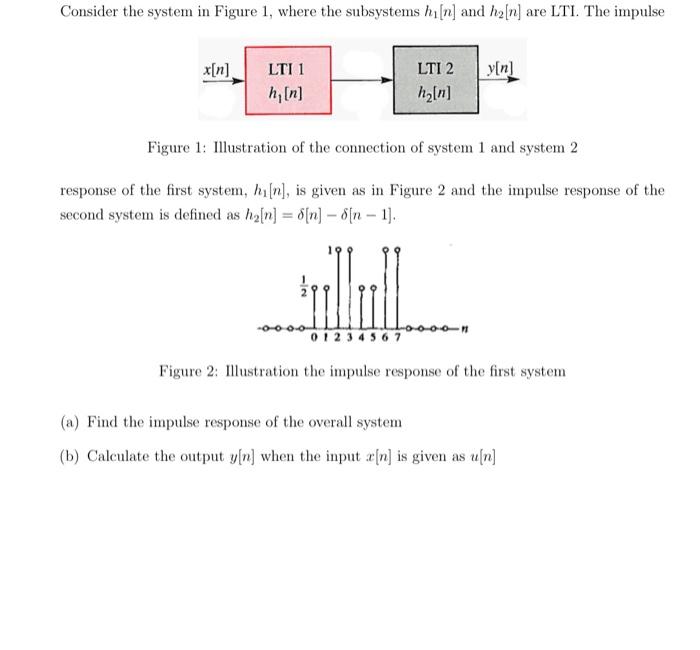Solved Consider the system in Figure 1, where the subsystems | Chegg.com