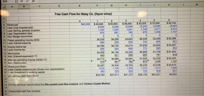 Solved use this cash flow table and apply discounted cash | Chegg.com
