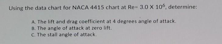 Solved Using the data chart for NACA 4415 chart at Re= 3.0 X | Chegg.com