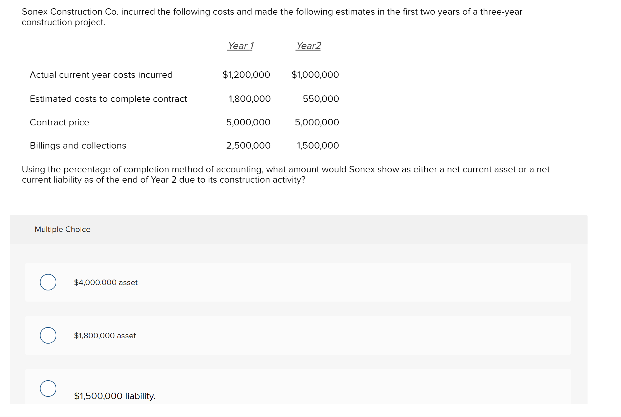 Solved Sonex Construction Co. ﻿incurred the following costs | Chegg.com