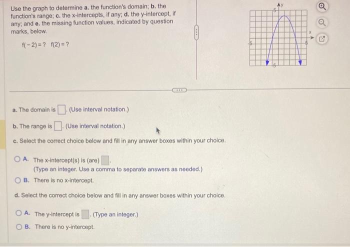 Solved Use the graph to determine a. the function's domain; | Chegg.com