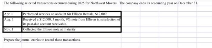 Solved The following selected transactions occurred during | Chegg.com