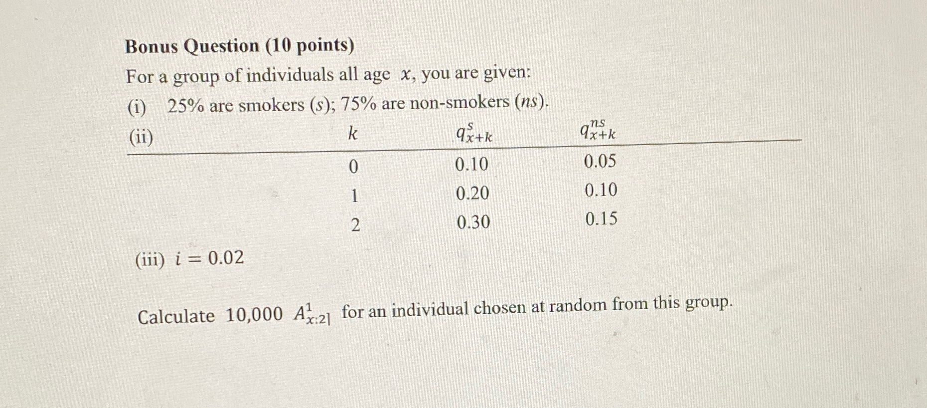 Solved Bonus Question (10 ﻿points)For a group of individuals | Chegg.com