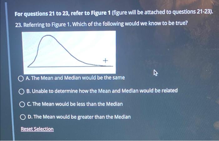 Solved For questions 21 to 23, refer to Figure 1 (figure | Chegg.com