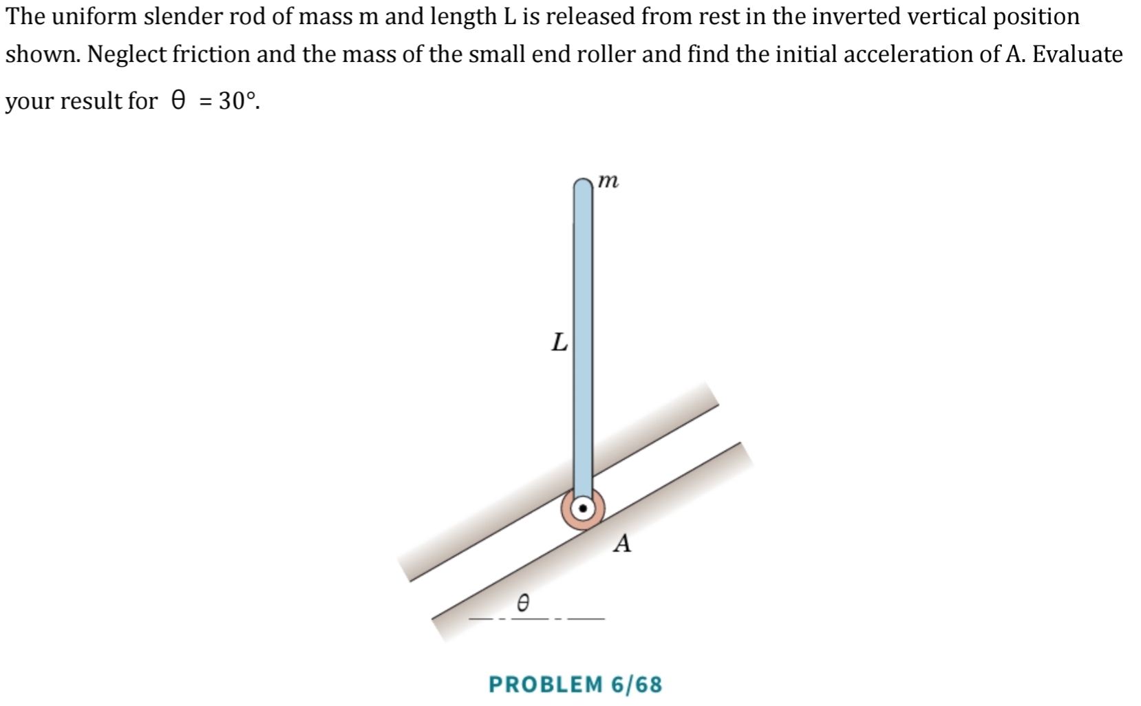Solved The uniform slender rod of mass m ﻿and length L ﻿is | Chegg.com
