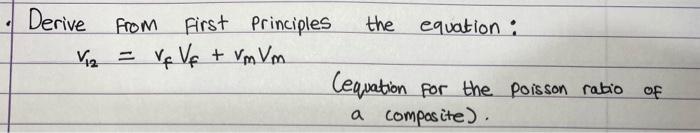 Solved Derive from First Principles the equation : VF VF + | Chegg.com