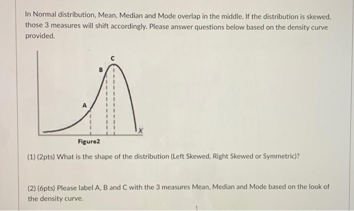 Solved In Normal distribution, Mean, Median and Mode overlap | Chegg.com