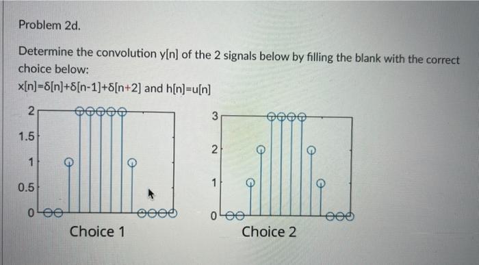 Solved Problem 2a. Find Step 1 to determine the convolution | Chegg.com