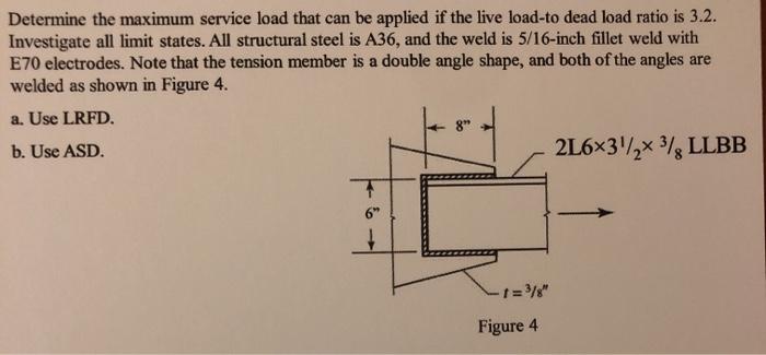Solved Determine the maximum service load that can be | Chegg.com