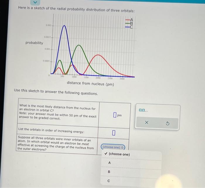 Solved Here is a sketch of the radial probability | Chegg.com