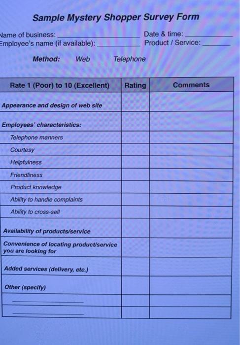 Mystery Shopper Report Purpose To use your knowledge | Chegg.com