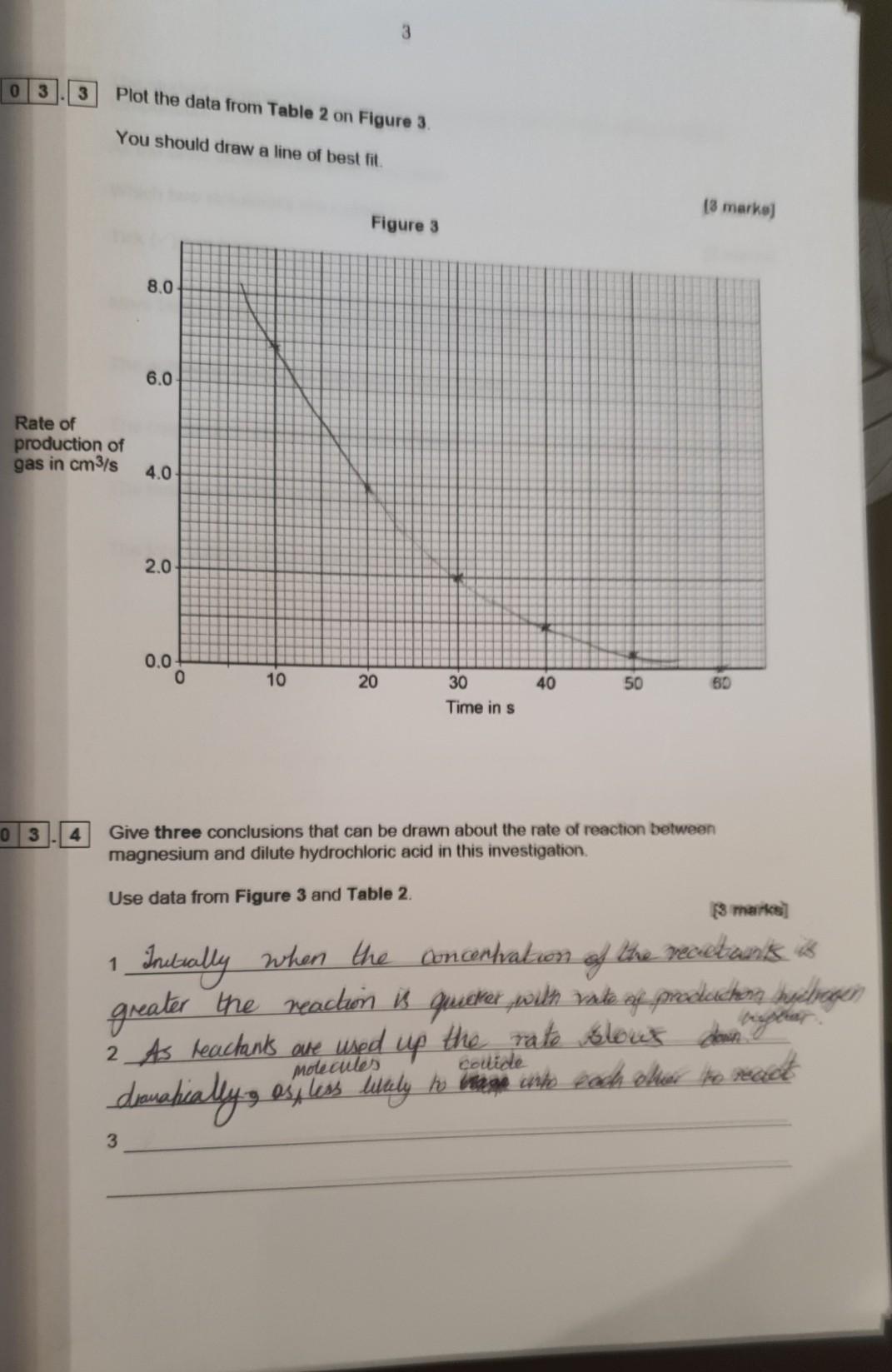 Solved 3 03 3 Plot the data from Table 2 on Figure 3. You | Chegg.com