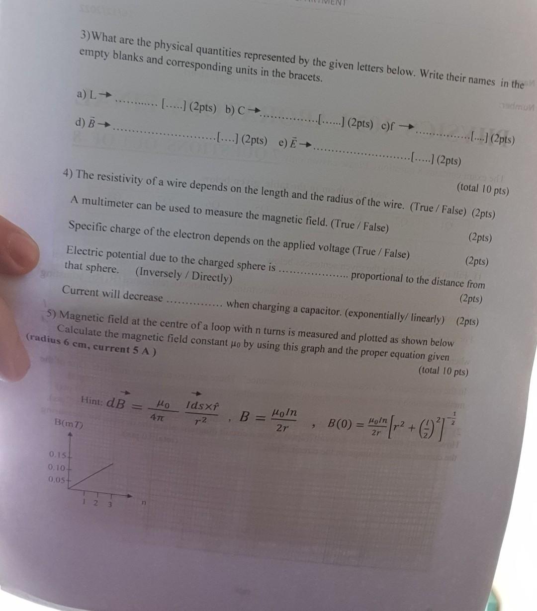 Solved 3)What are the physical quantities represented by the | Chegg.com