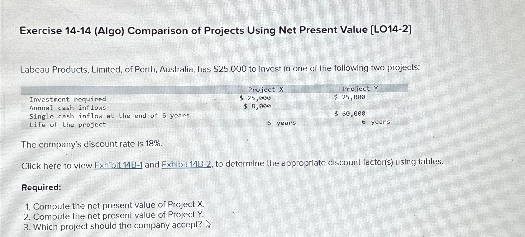 Solved Exercise 14-14 (Algo) ﻿Comparison of Projects Using | Chegg.com