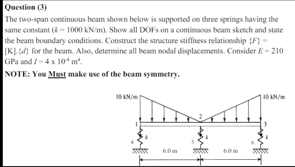 Solved Question (3)The two-span continuous beam shown below | Chegg.com