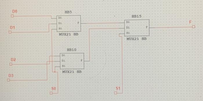 Solved Do in multisim and do multiplexer 4 to 1 using pmos | Chegg.com