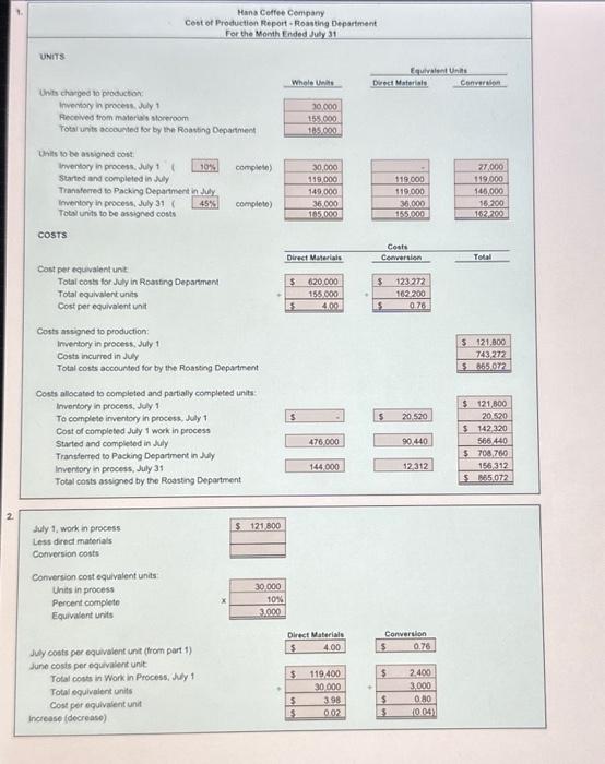 Solved i need help figuring out the- less direct materials | Chegg.com