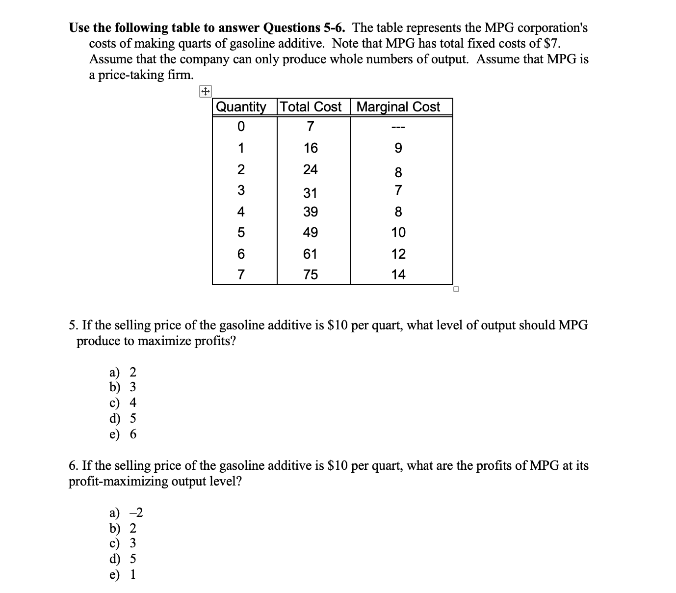 Solved Use the following table to answer Questions 5-6. ﻿The | Chegg.com
