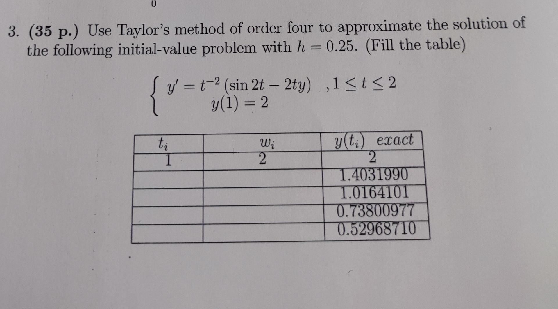 Solved (35 ﻿p.) ﻿Use Taylor's method of order four to | Chegg.com