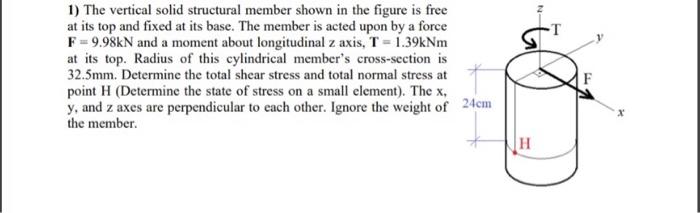 Solved 1) The vertical solid structural member shown in the | Chegg.com