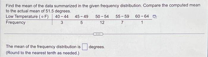 Solved Find the mean of the data summarized in the given | Chegg.com