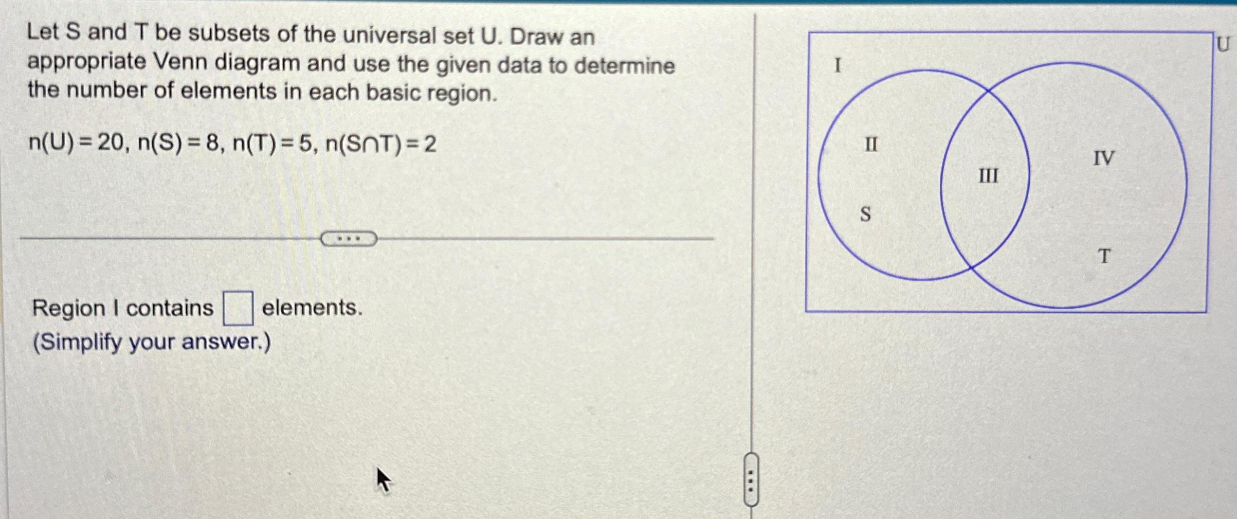 Solved Let S ﻿and T ﻿be subsets of the universal set U. | Chegg.com