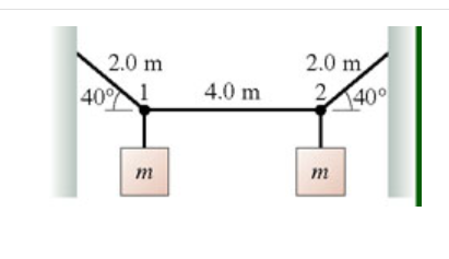 (Figure 1) ﻿shows two masses hanging from a steel | Chegg.com