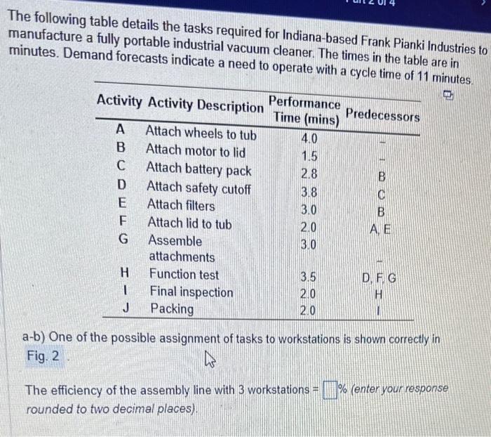 The following table details the tasks required for | Chegg.com