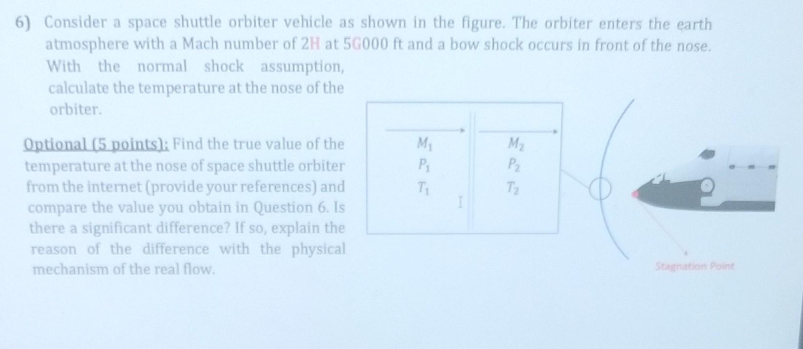 Solved 6) Consider a space shuttle orbiter vehicle as shown | Chegg.com