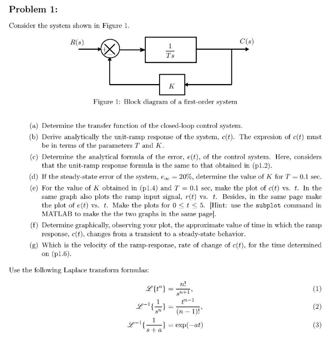 Solved Problem 1: Consider the system shown in Figure 1. | Chegg.com