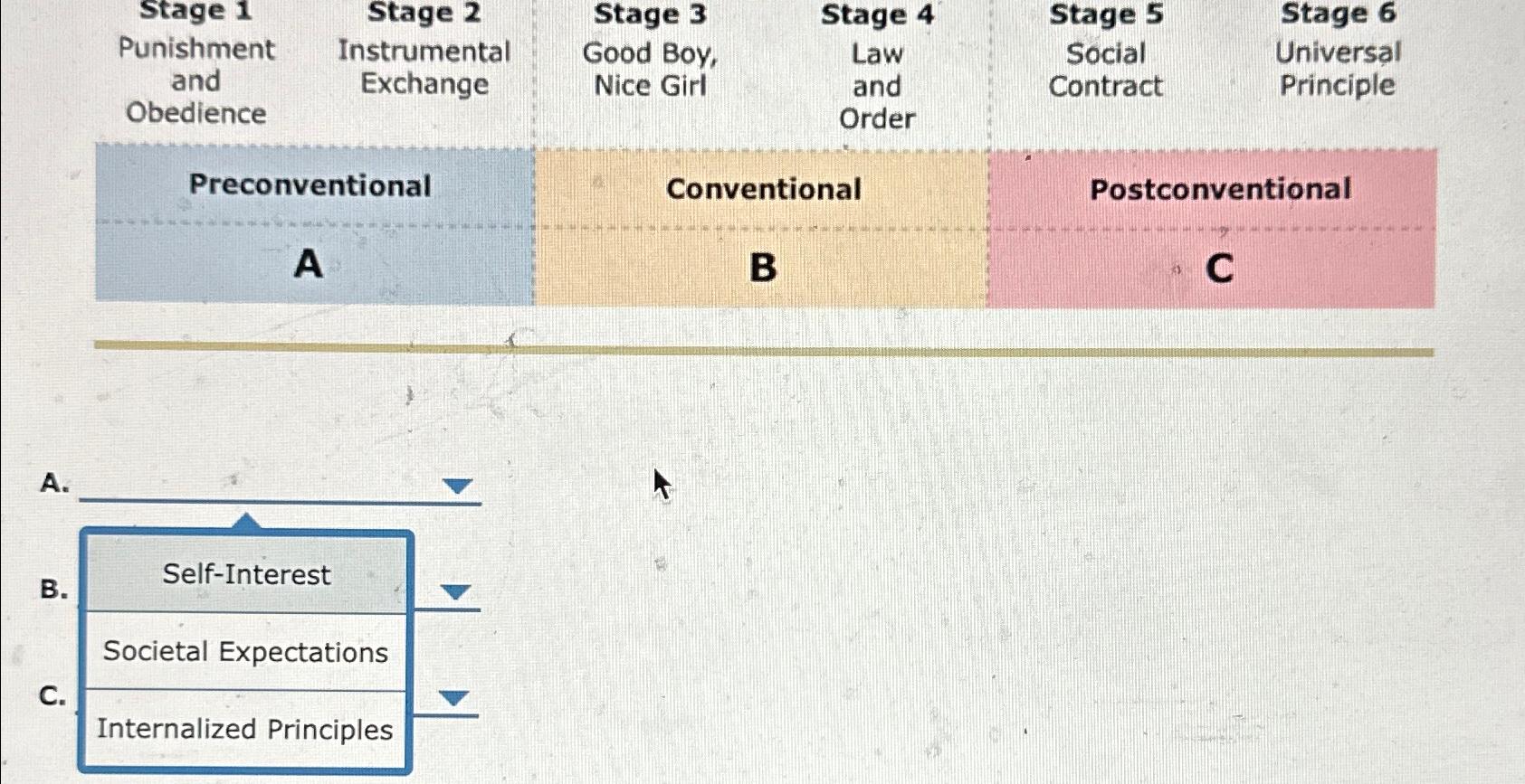 Solved \table[[\table[[Stage | Chegg.com