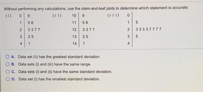 Solved Without performing any calculations, use the | Chegg.com