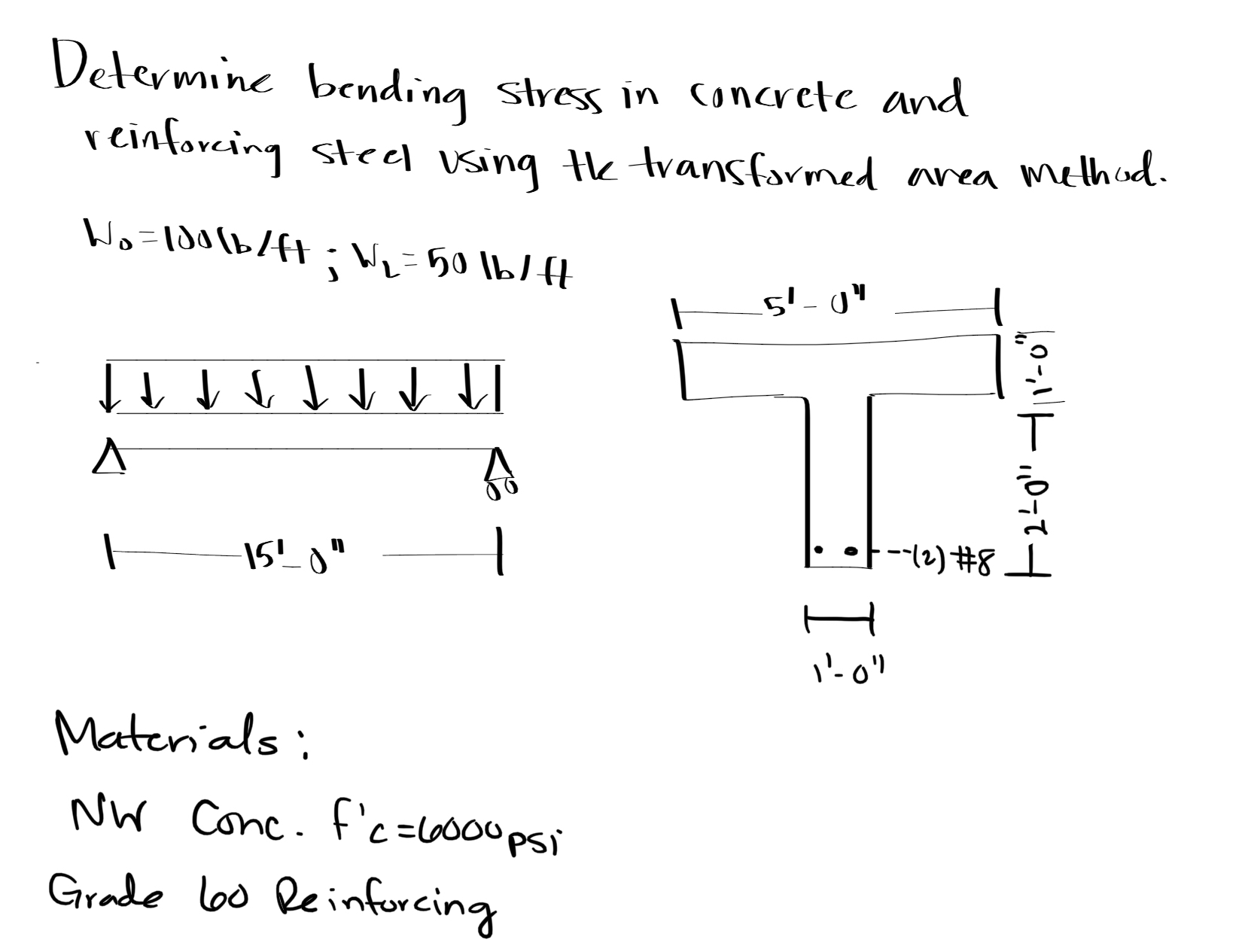 Solved Determine bending stress in concrete and reinforeing | Chegg.com