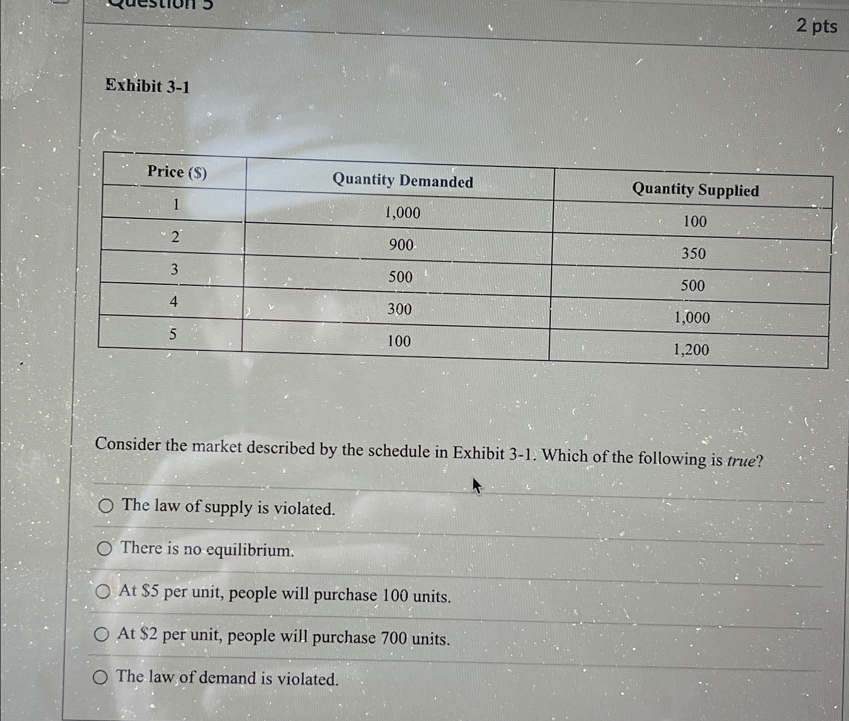 Solved Exhibit 3-1\table[[Price ($),Quantity | Chegg.com
