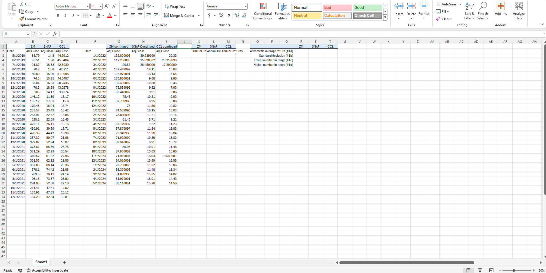 Solved Calculate the annual return for each of the three | Chegg.com